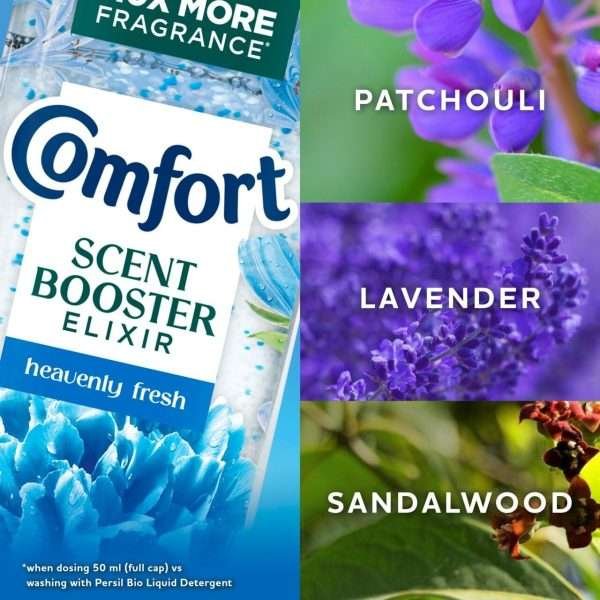 Comfort Heavenly Fresh Scent Booster Elixir 342ml – Henry & Hunter